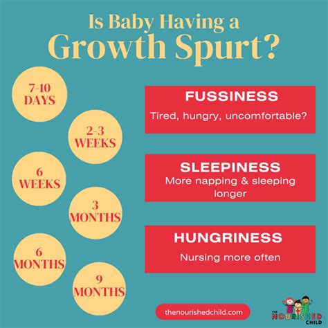 Top Reasons Why Your Month Old Is Suddenly So Fussy 49 Off