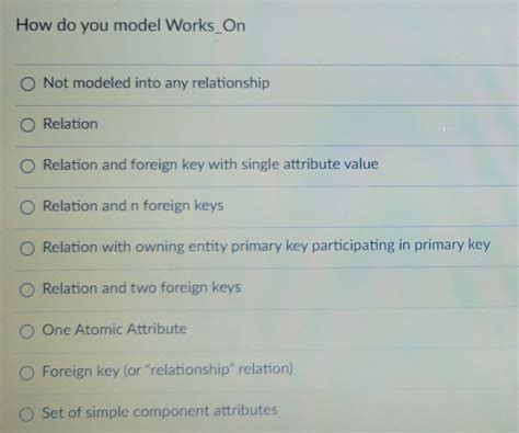 Solved How Do You Model Workson Not Modeled Into Any