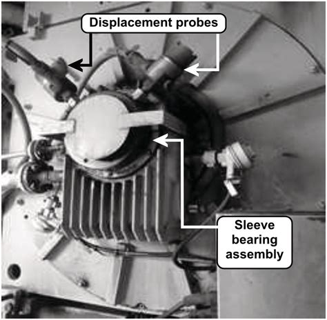 Vibration Monitoring Of Induction Motors And Case Histories On Shaft