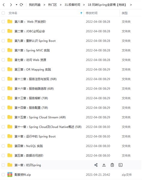极客时间 玩转spring全家桶【完结】 壹资源吧