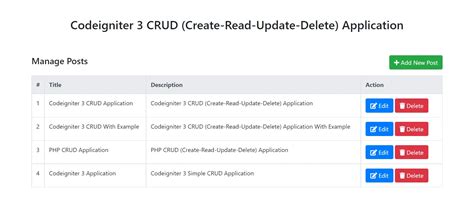 How To Create Codeigniter Crud Application Using Mysql With Example