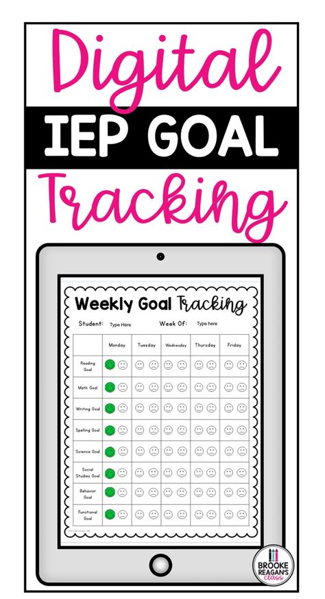 Digital IEP Goal Tracking For Google Slides