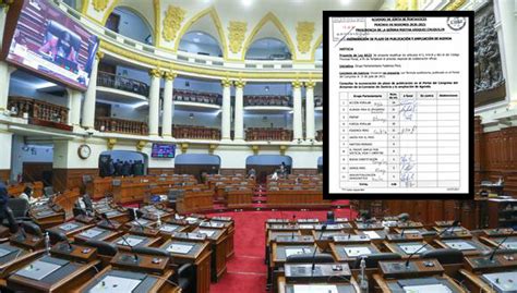 Pleno Del Congreso Bancadas Que No Están De Acuerdo Con Modificar La