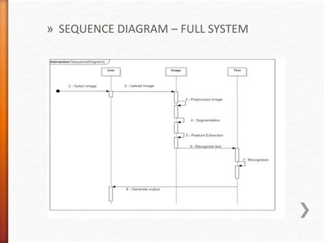 Modi Script Character Recognition Pptx