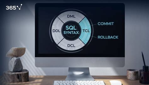 Tcl Statements In Sql How To Manage Database Transactions 365 Data