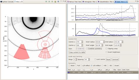 4 Plot View — Diamond Scisoft Python Guide 13 Documentation