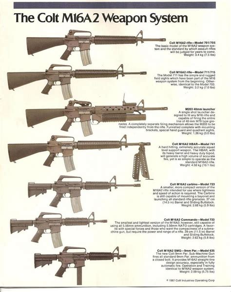 Whq Forum Navy Seals Military Weapons Weapons Guns Guns And Ammo