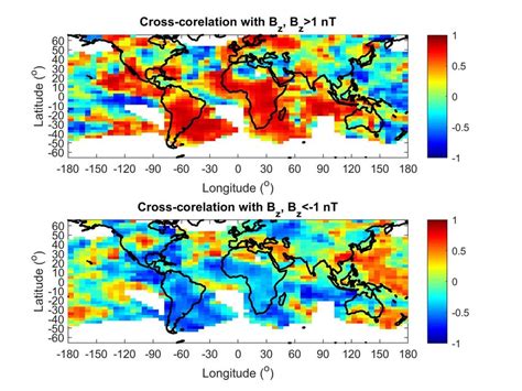 A Cross Correlation Coefficient Between Normalized Yearly Bz 1 Nt
