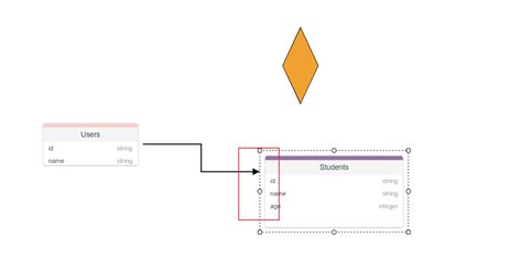 可缩放节点，在节点缩放后，连线不跟着锚点走[bug report] · issue 831 · didi logicflow · github