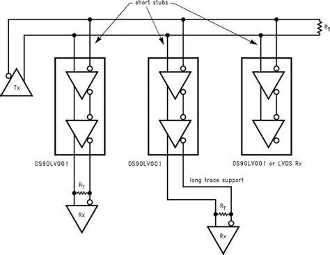 Duplicate Or Splitt Lvds Signal Switches And Multiplexers Forum Switches And Multiplexers Ti
