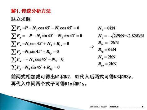 有限元基础及ansys应用 第3节 平面桁架结构有限元分析 Ppt平面桁架有限元 预应力 Csdn博客