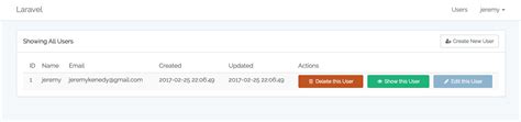 GitHub Jeremykenedy Laravel Users A Users Management Package That Includes All Necessary