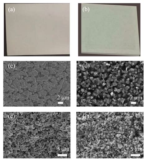 Membranes Free Full Text Sio2 Modification Of Silicon Carbide