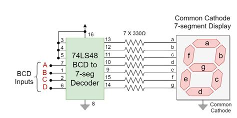 Binary Coded Decimal Bcd Electronics Lab