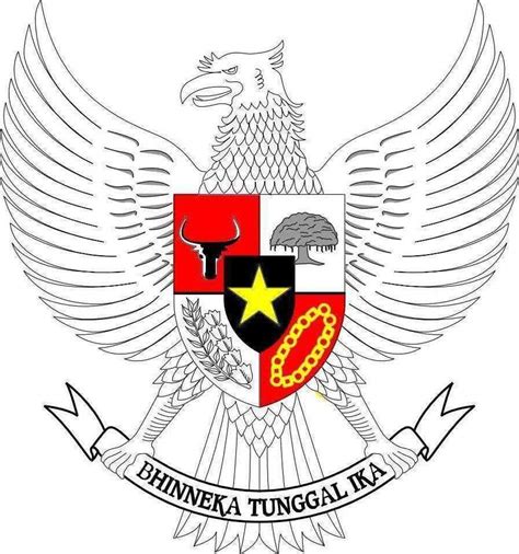 Filosofi Burung Garuda Nirwana Nusantara