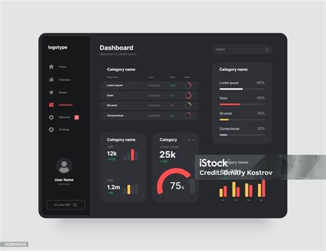 ワイヤーフレーム画面ダッシュボード Ui と Ux キットのデザイン Guiのベクターアート素材や画像を多数ご用意 Gui Hud