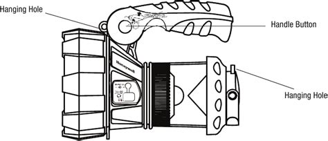 Honeywell LED In LED Spotlight Camping Lantern Manual ManualsLib