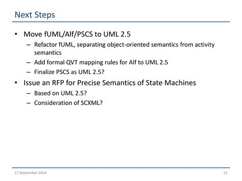 Executable Uml Roadmap As Of September 2014 Ppt