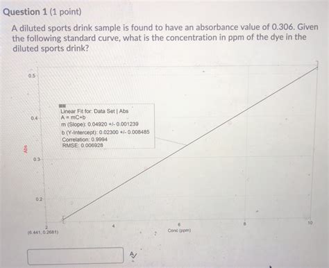 solved question 1 1 point a diluted sports drink sample is