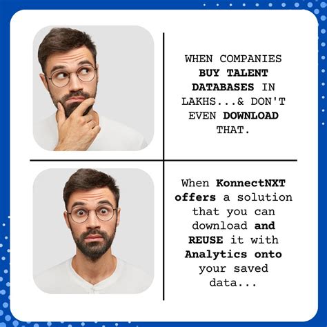 Savita S On Linkedin Talent Recruitment Hiring Database Careers