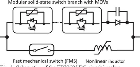 Figure 1 From A Nonlinear Inductor Based Fault Current Commutation Strategy To Enable Zero