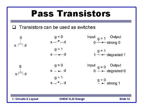 Introduction To CMOS VLSI Design Lecture Circuits