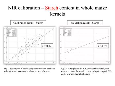 Phenotyping Seed Composition Traits Using Near Infrared Reflectance Spectroscopy Pdf