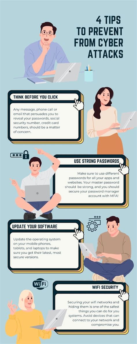 Pep Screening Essentials Best Practices For Accurate Risk Assessment