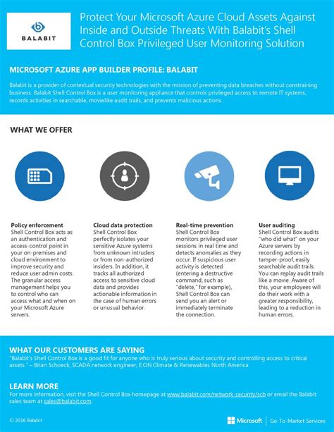 Protect Your Microsoft Azure Cloud Assets Against Inside And Outside