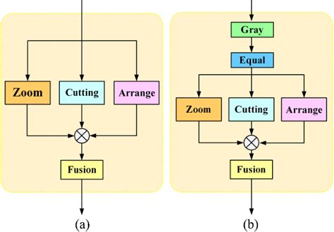 Figure 1 From Monitoring Of Composite Insulators In Transmission Lines A Hydrophobicity