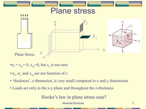 3 Plane Stress Strain Elasticity Docpdf