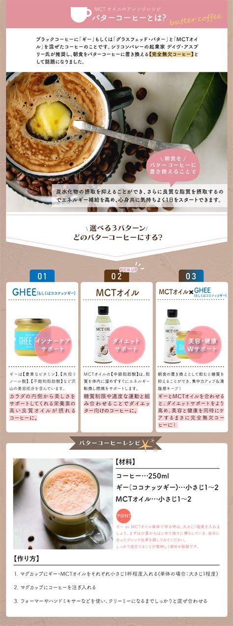 【楽天市場】p20倍★3日間限定／ココナッツオイル由来100 高品質 Mctオイル320g フラットクラフト ココナッツオイル 無臭