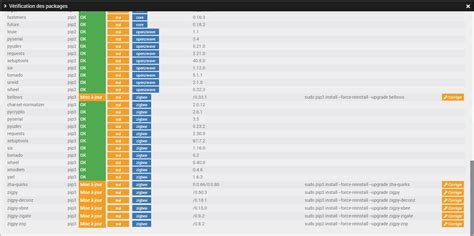 Rtex Installation Dépendances Plugin Zigbee Raspberry Pi Os 32 Bit