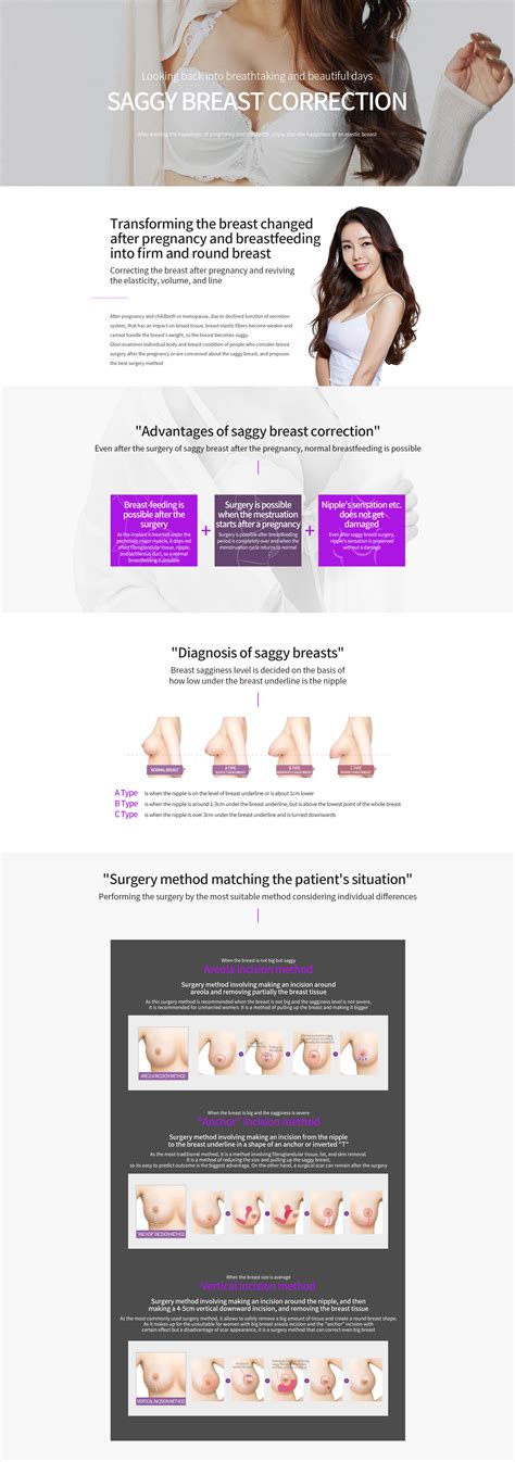Saggy Breast Correction