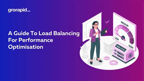 A Guide To Load Balancing For Performance Optimisation Grorapid Labs