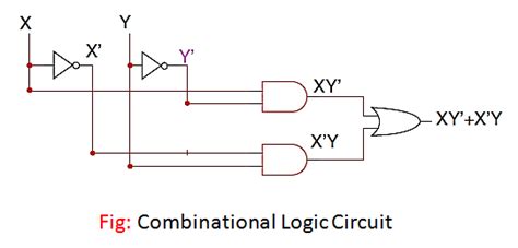 circuit diagram and block wiring diagram