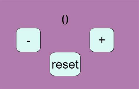 GitHub Annamilano1 Counter In Js Counter In Javascript