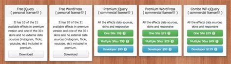JQuery Slider Shock The JQuery Slider You Will Love