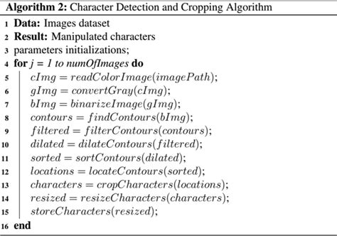 character detection and cropping algorithm download scientific diagram