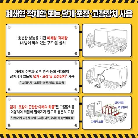광주동구 🚚화물자동차 적재물 안전관리🚚 적재한 화물이 이탈하지 않도록 안전하게 운송하는 방법은