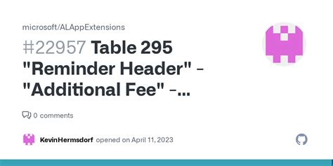 Table 295 Reminder Header Additional Fee Calcformula Issue