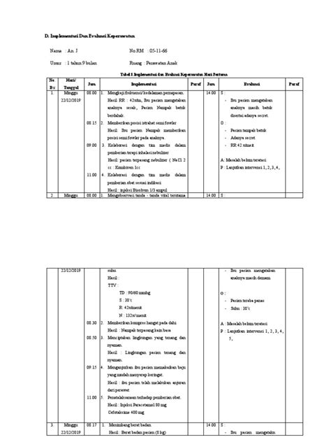 Implementasi Dan Evaluasi Pdf