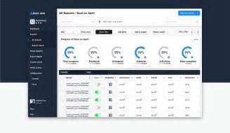 Adves SaaS Application UI UX Design On Behance