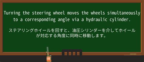 【英単語】corresponding Angleを徹底解説！意味、使い方、例文、読み方 おもしろい英文法