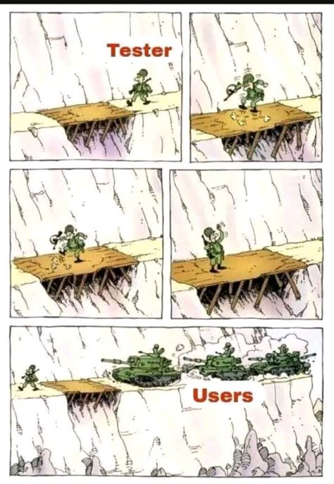 shivam dubey on linkedin qa loadtesting