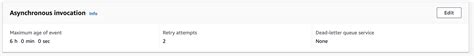 Amazon Web Services Sns Redrive To Dead Letter Queue Not Working