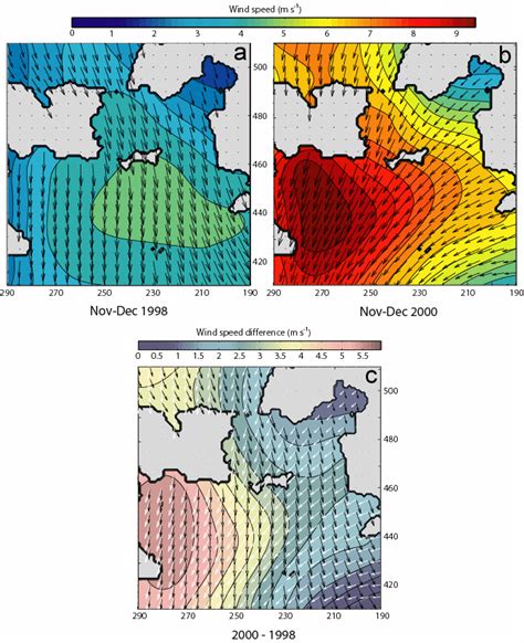 Model Wind Forcing Fields Averaged Over November And December A 1998