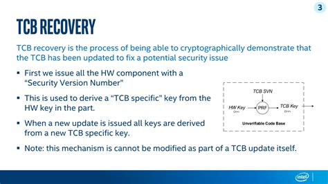 Intel Software Guard Extension PDF
