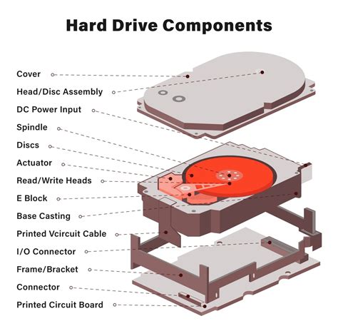 Scratched Hard Drive Platter Recovery HDD Platter Damage