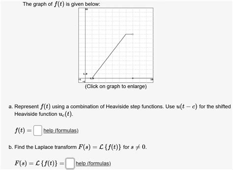 The Graph Of Ft Is Given Below Click On Graph To Enlarge Represent Ft Using A Combination Of